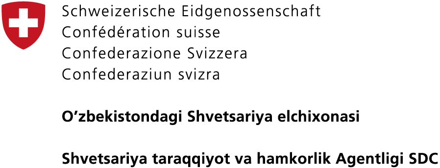 Startup Weekend Qarshi | Home